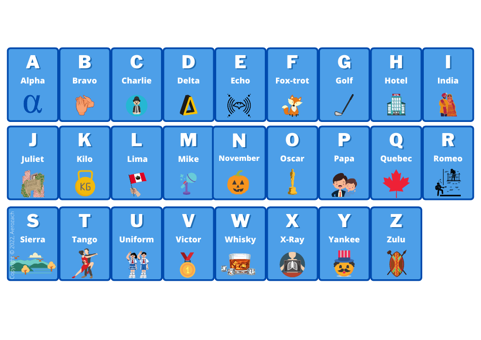 NATO Phonetic Alphabet Flashcards Download Printable PDF | Templateroller