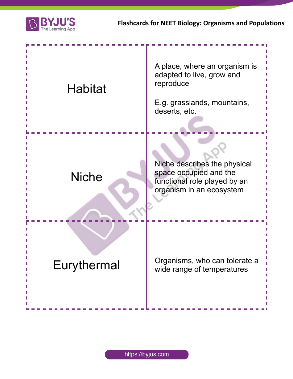Biology Flashcards - Organisms and Populations Download Printable PDF ...