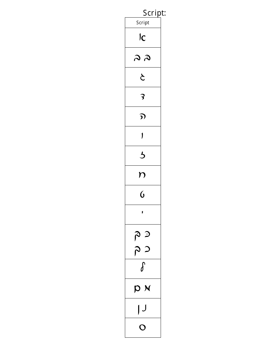 Hebrew Alphabet Practice Sheet - Charles Abzug Download Printable PDF | Templateroller