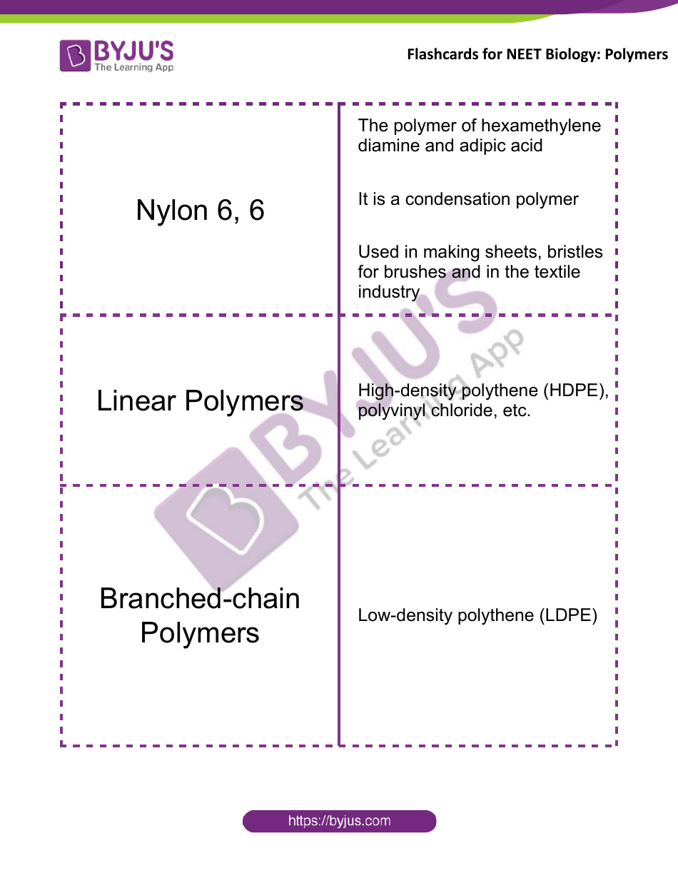 Neet Biology Flashcards - Polymers Download Printable PDF | Templateroller