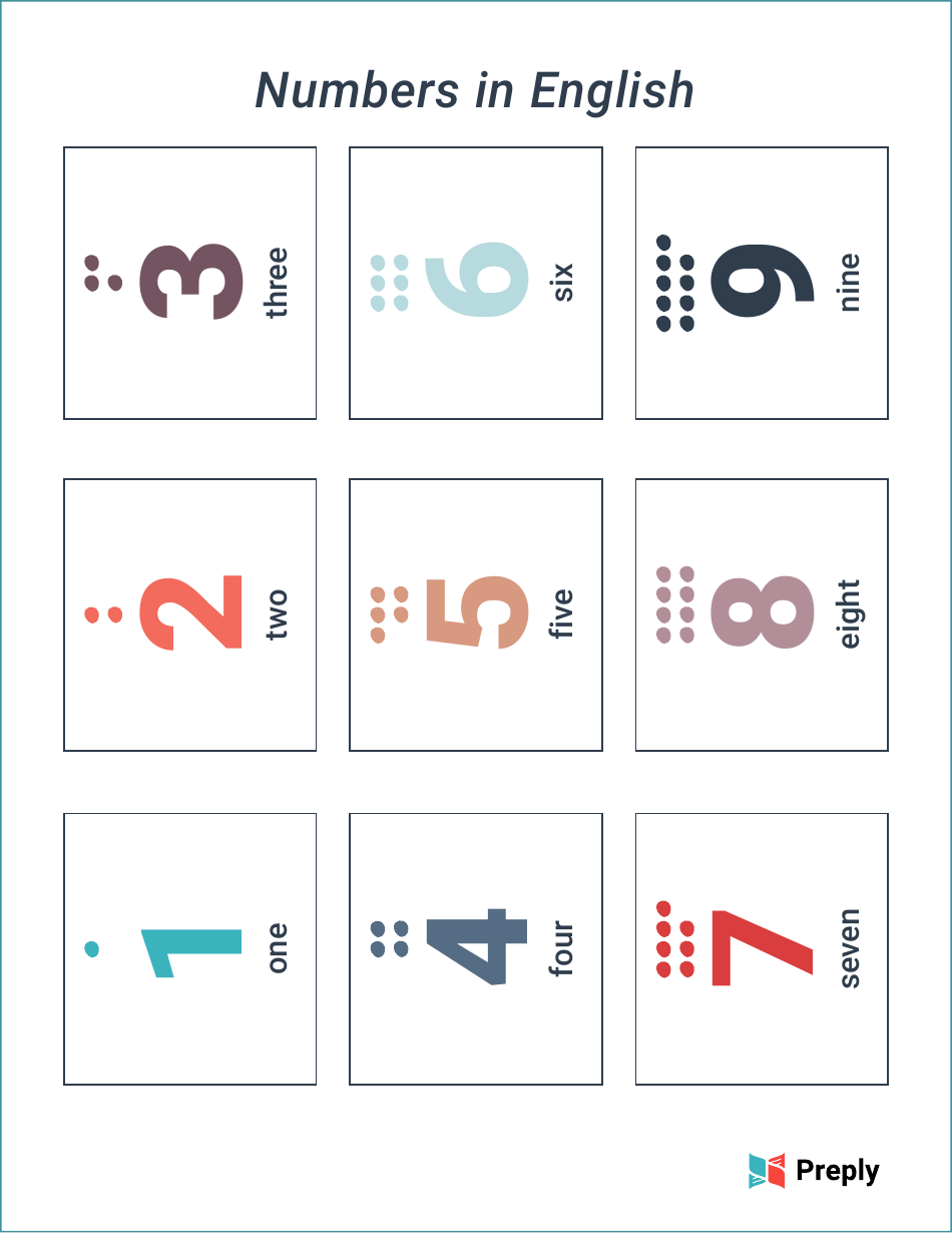 English/Spanish Numbers Flashcards Download Printable PDF | Templateroller