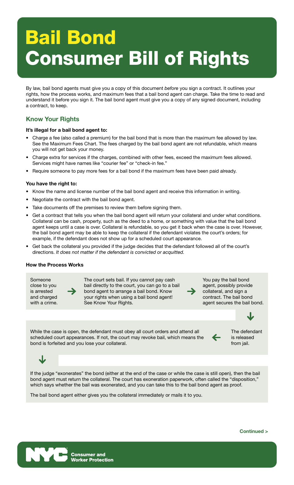 New York City Bail Bond Consumer Bill of Rights Download Printable PDF 2019 — 2024 | Templateroller