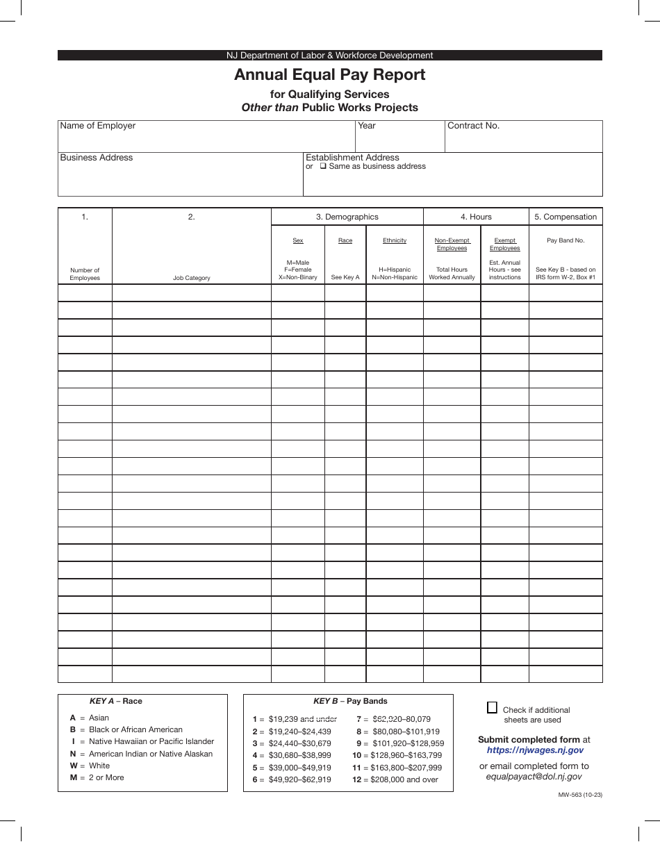 Form MW-563 Download Fillable PDF or Fill Online Annual Equal Pay ...