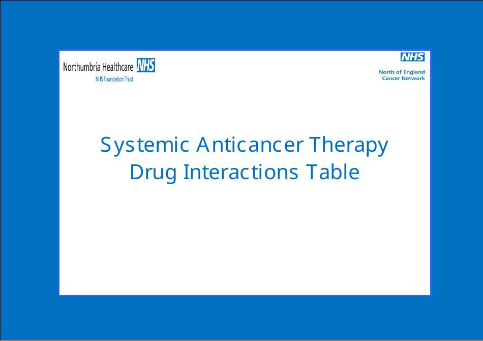 United Kingdom Systemic Anticancer Therapy Drug Interactions Table ...