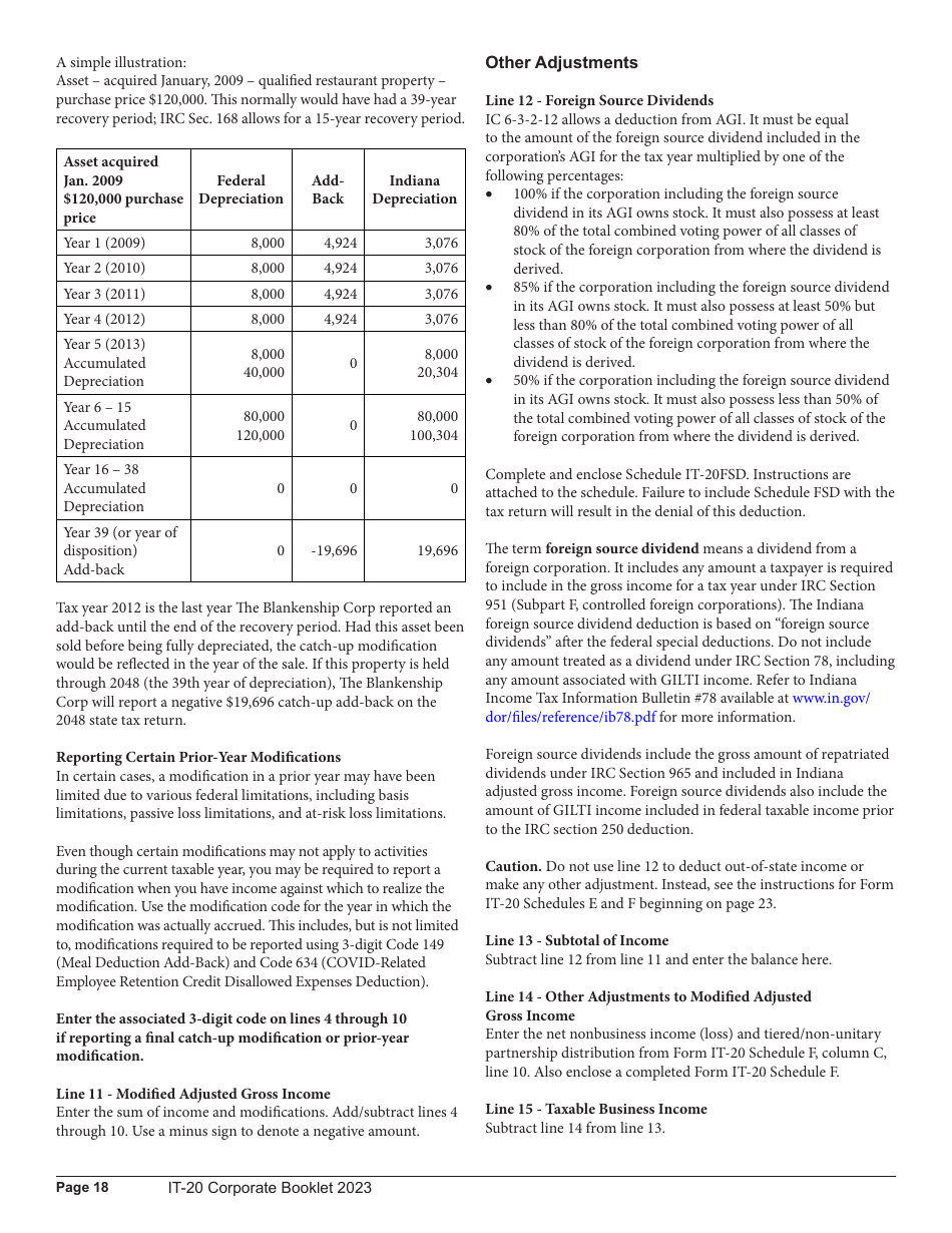 Download Instructions for Form IT-20, State Form 44275 Indiana ...