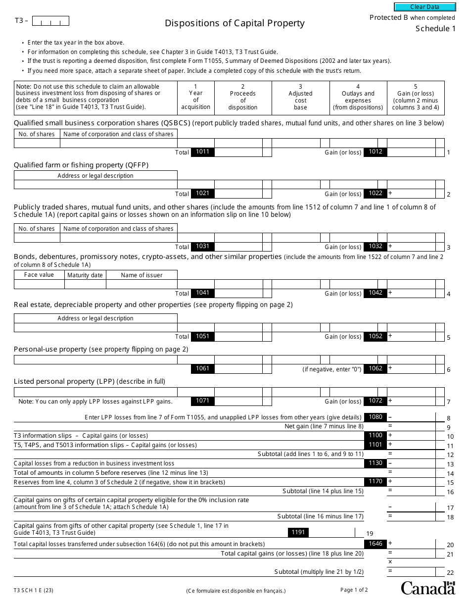 Form T3 Schedule 1 Download Fillable PDF or Fill Online Dispositions of ...