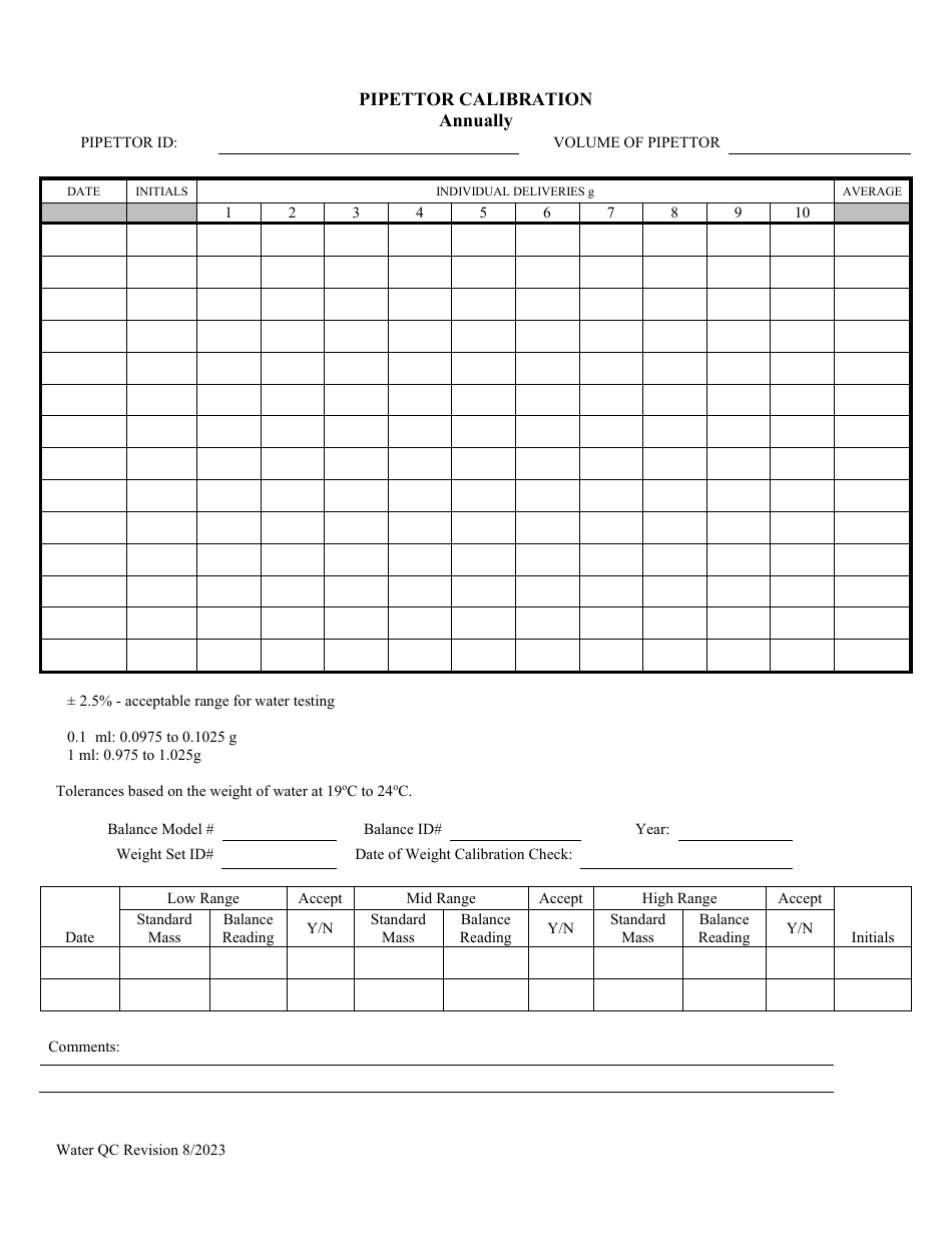 Illinois Pipettor Calibration by Weight - Fill Out, Sign Online and ...