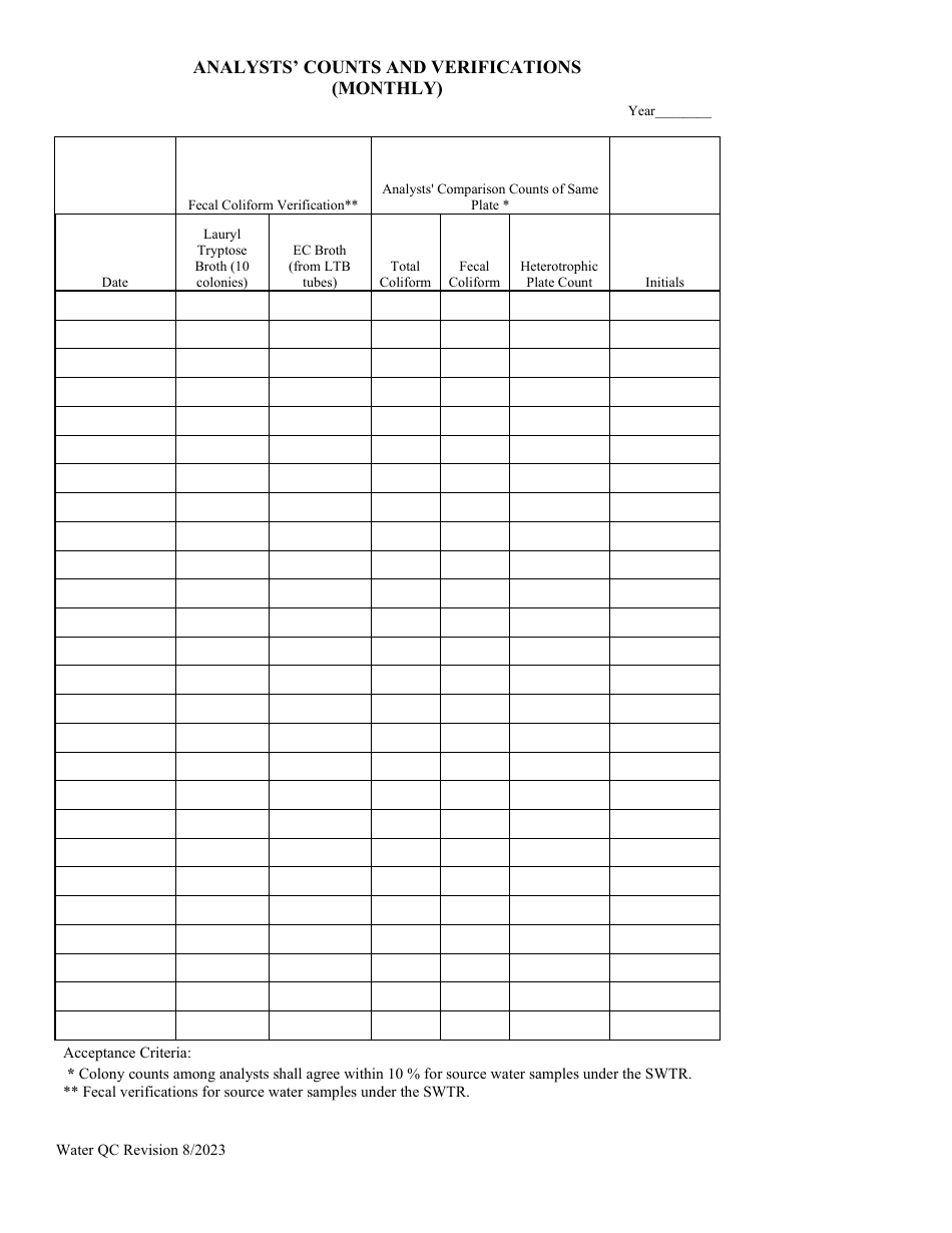 Illinois Analysts' Counts and Verifications (Monthly) - Fill Out, Sign ...