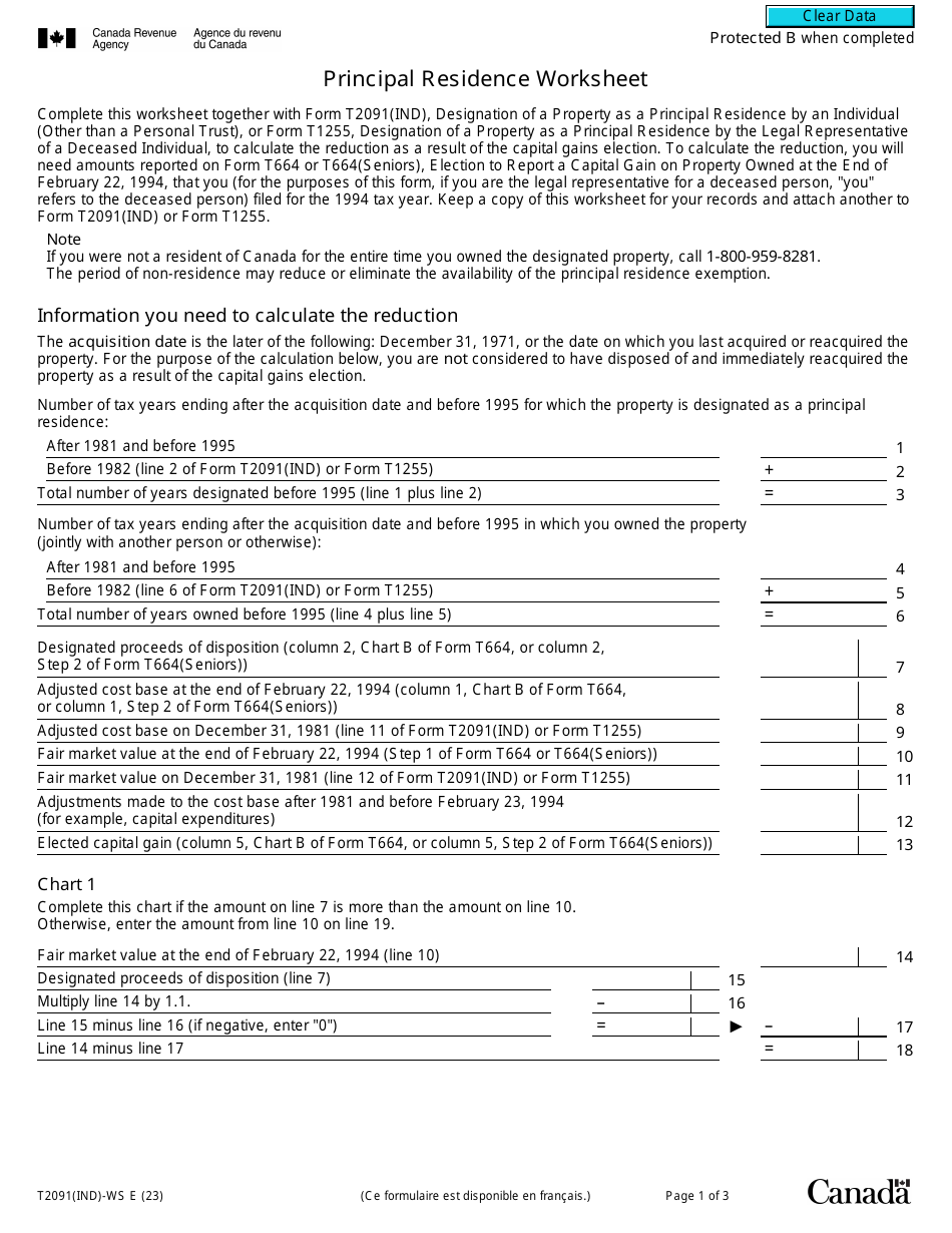 Form T2091(IND)-WS Download Fillable PDF or Fill Online Principal ...