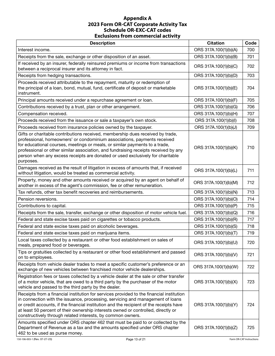 Download Instructions for Form OR-CAT, 150-106-003 Oregon Corporate ...