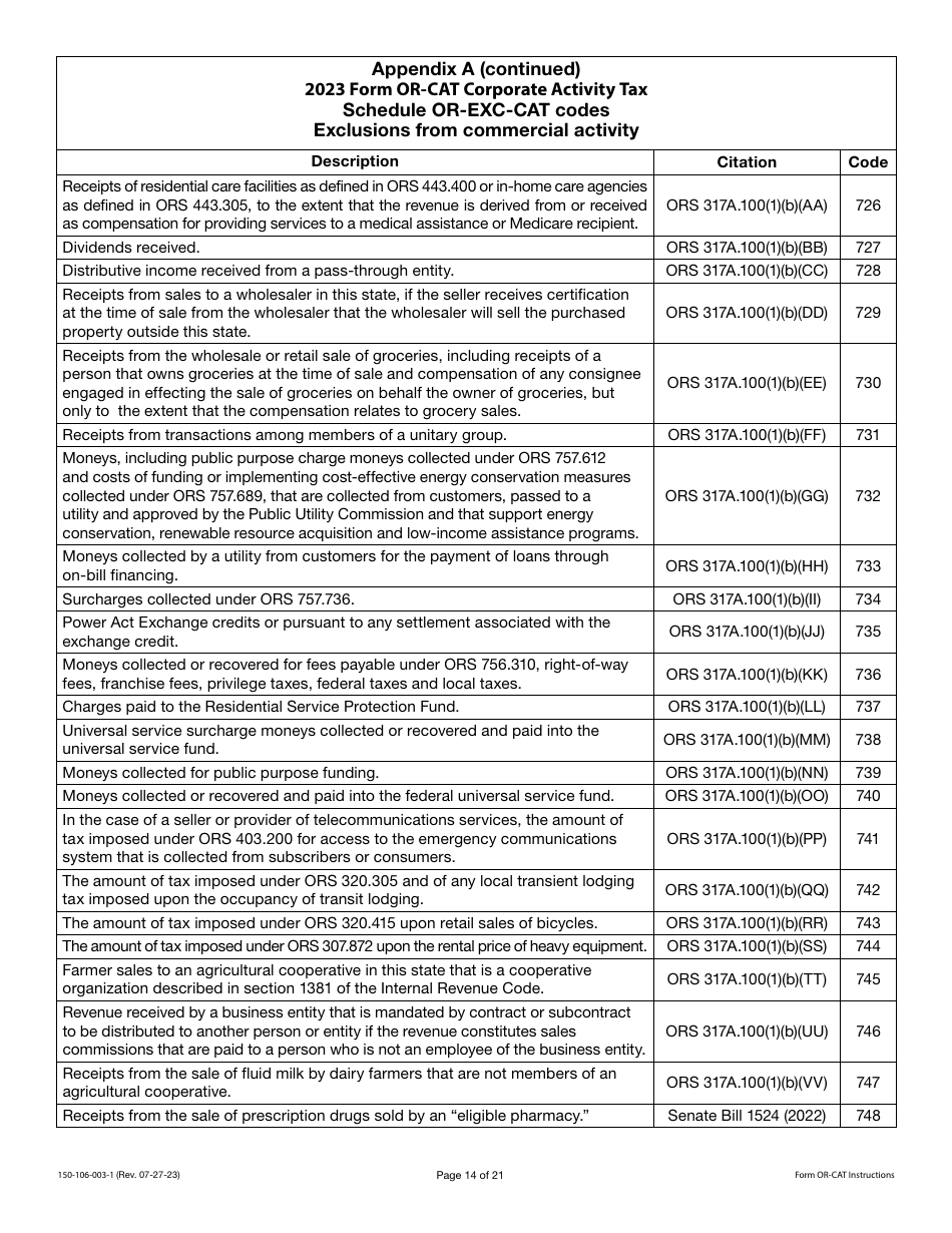 Download Instructions for Form OR-CAT, 150-106-003 Oregon Corporate ...