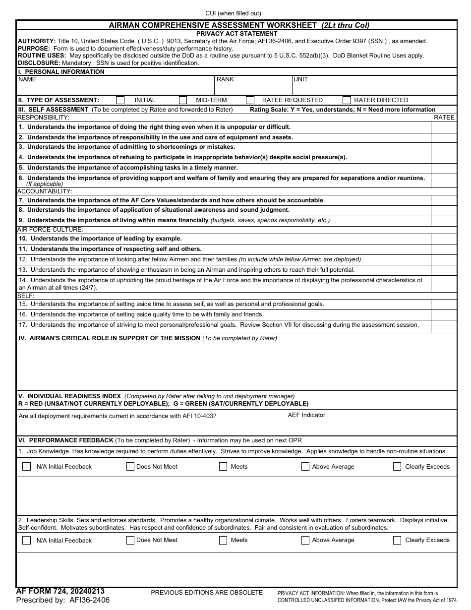 AF Form 724 Download Fillable PDF or Fill Online Airman Comprehensive ...