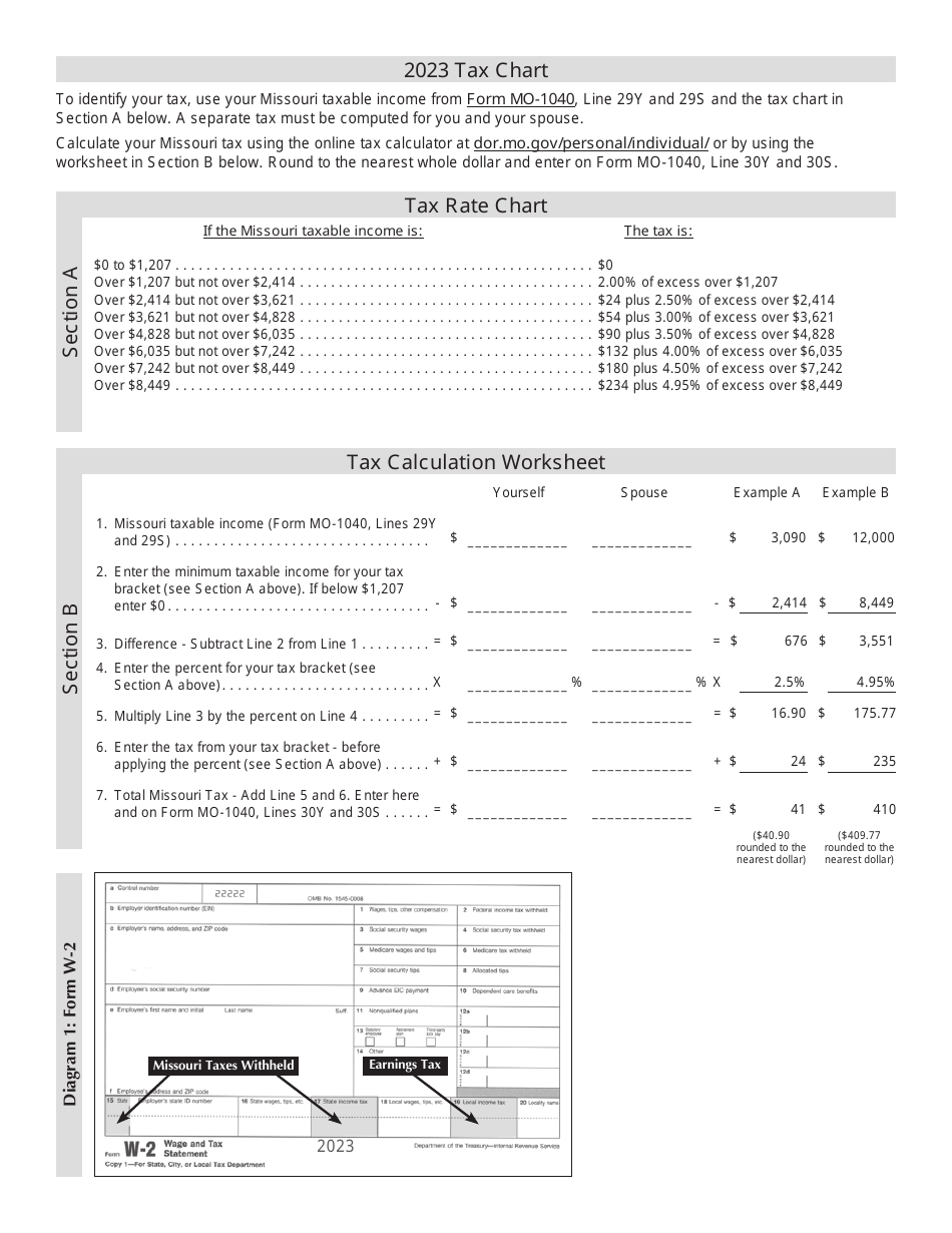 2023 Missouri Tax Chart Download Printable PDF | Templateroller