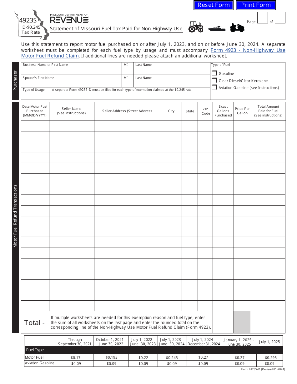 Form 4923S-D Download Fillable PDF or Fill Online $0.245 Tax Rate ...