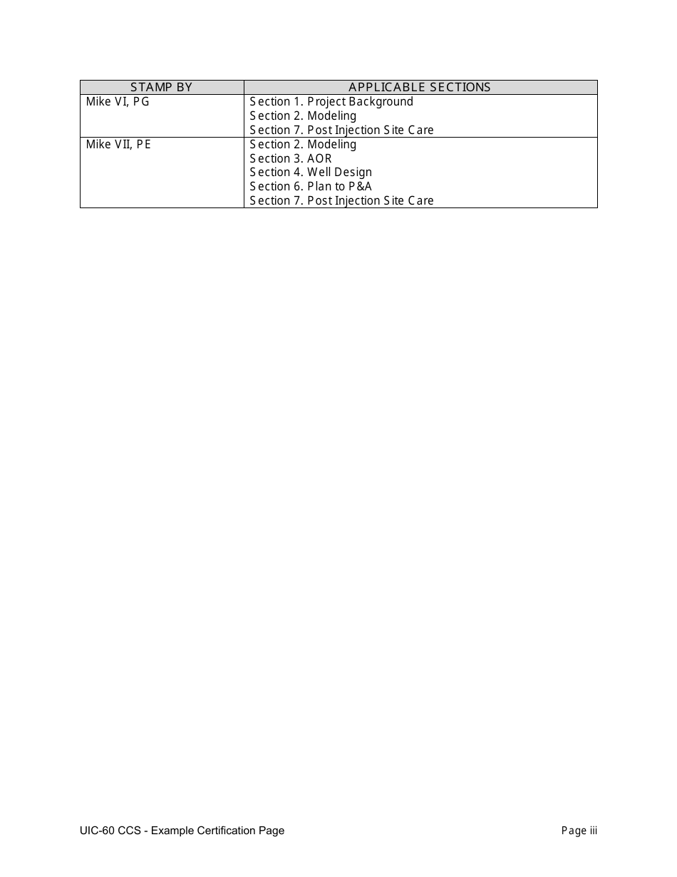Form Uic 60 Ccs Download Fillable Pdf Or Fill Online Class Vi Well