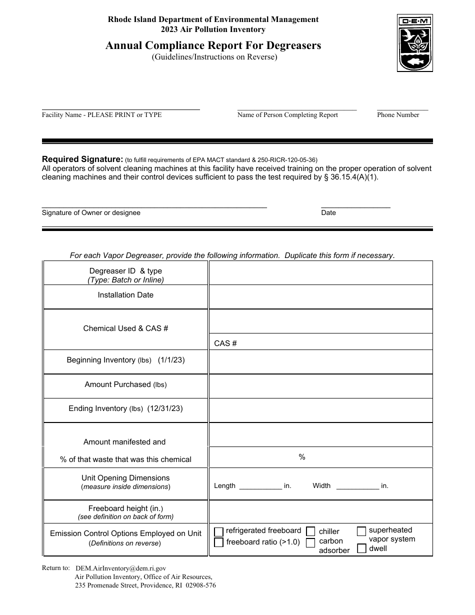 API Form M2 Download Fillable PDF or Fill Online Annual Compliance ...