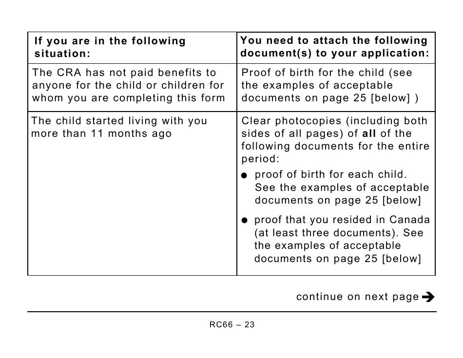 Form RC66 Download Printable PDF or Fill Online Canada Child Benefits Application (Includes ...
