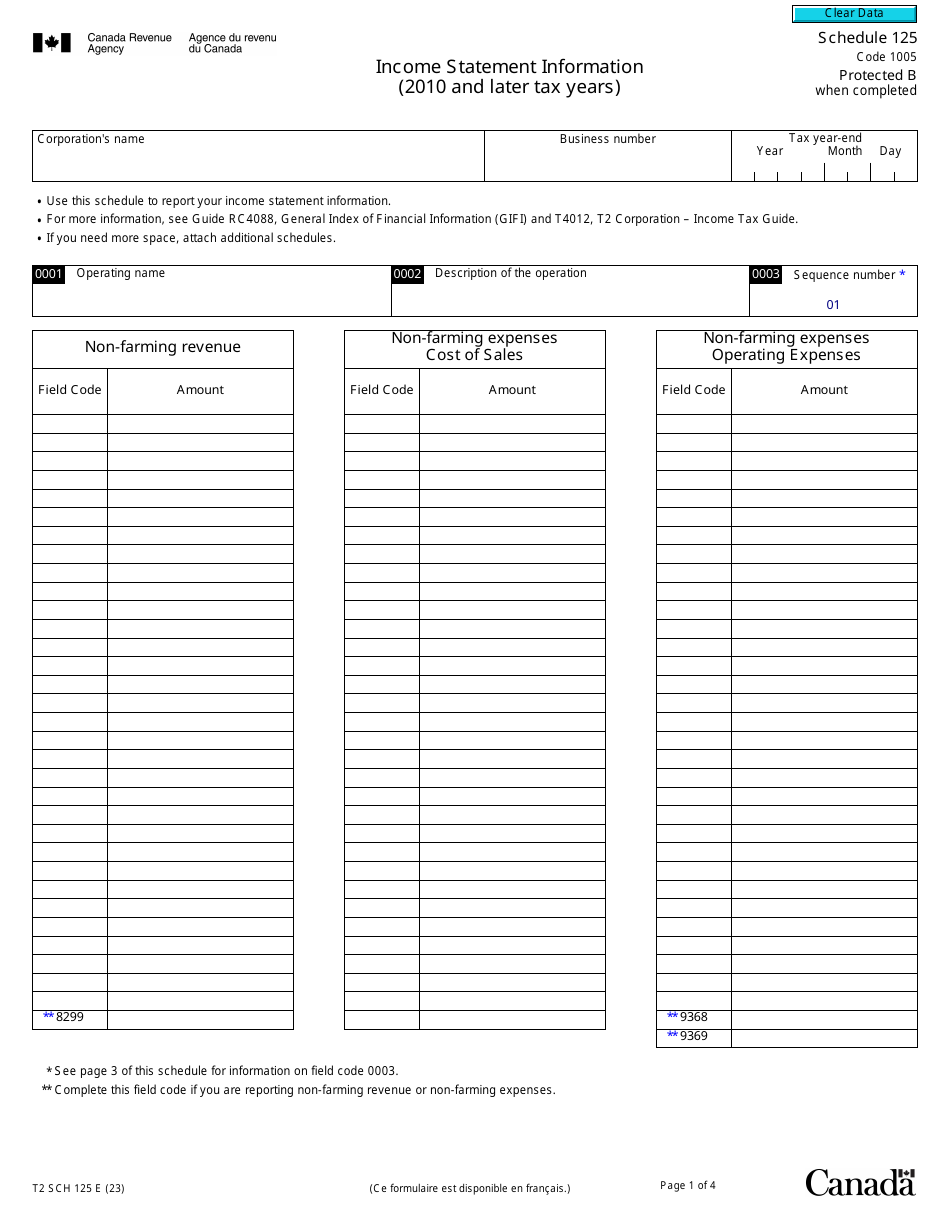 Form T2 Schedule 125 Download Fillable PDF or Fill Online Income ...