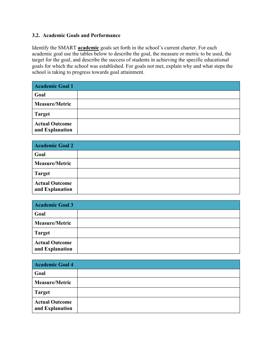South Carolina Academic Goals and Performance Chart - Fill Out, Sign ...