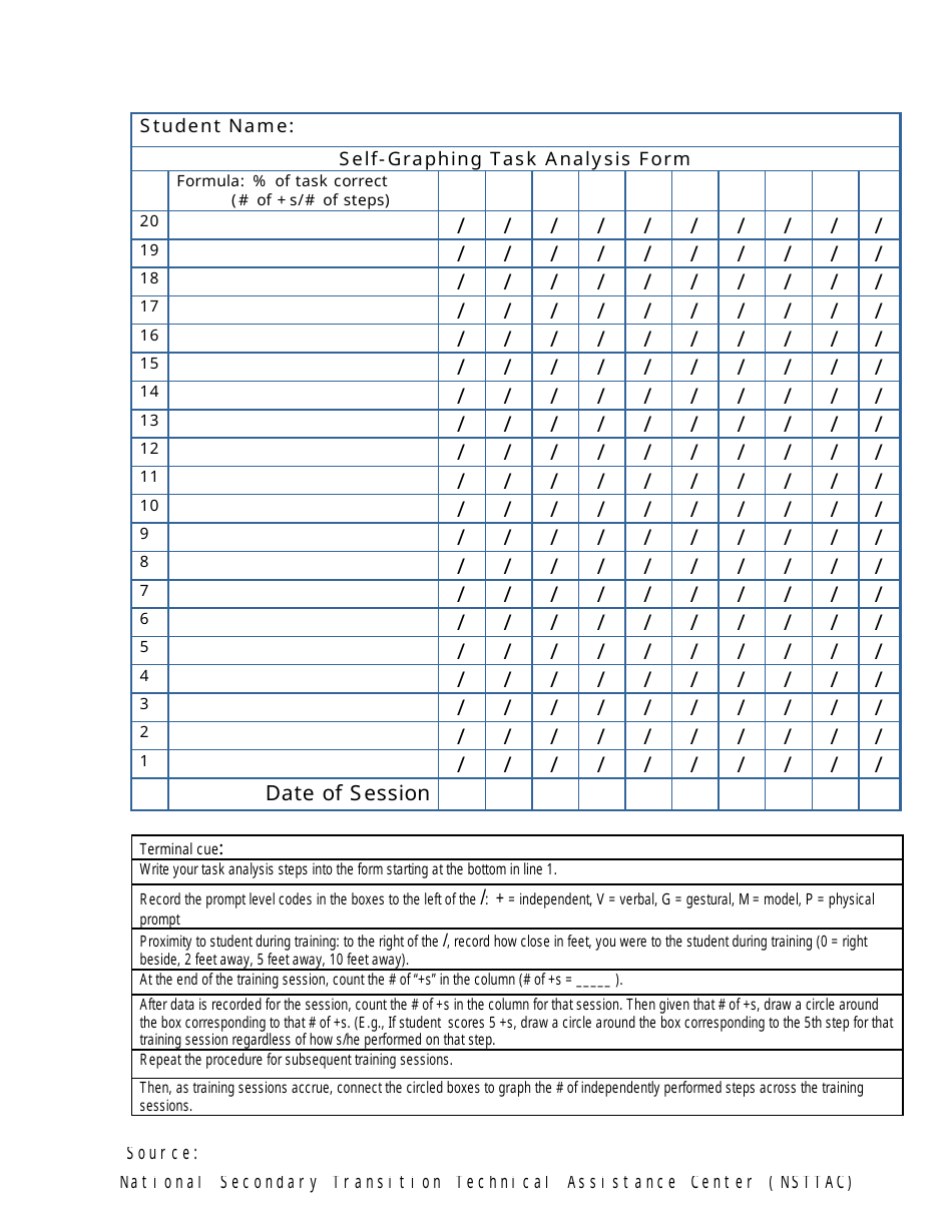 Self Graphing Task Analysis Form - Nsttac - Fill Out, Sign Online and ...