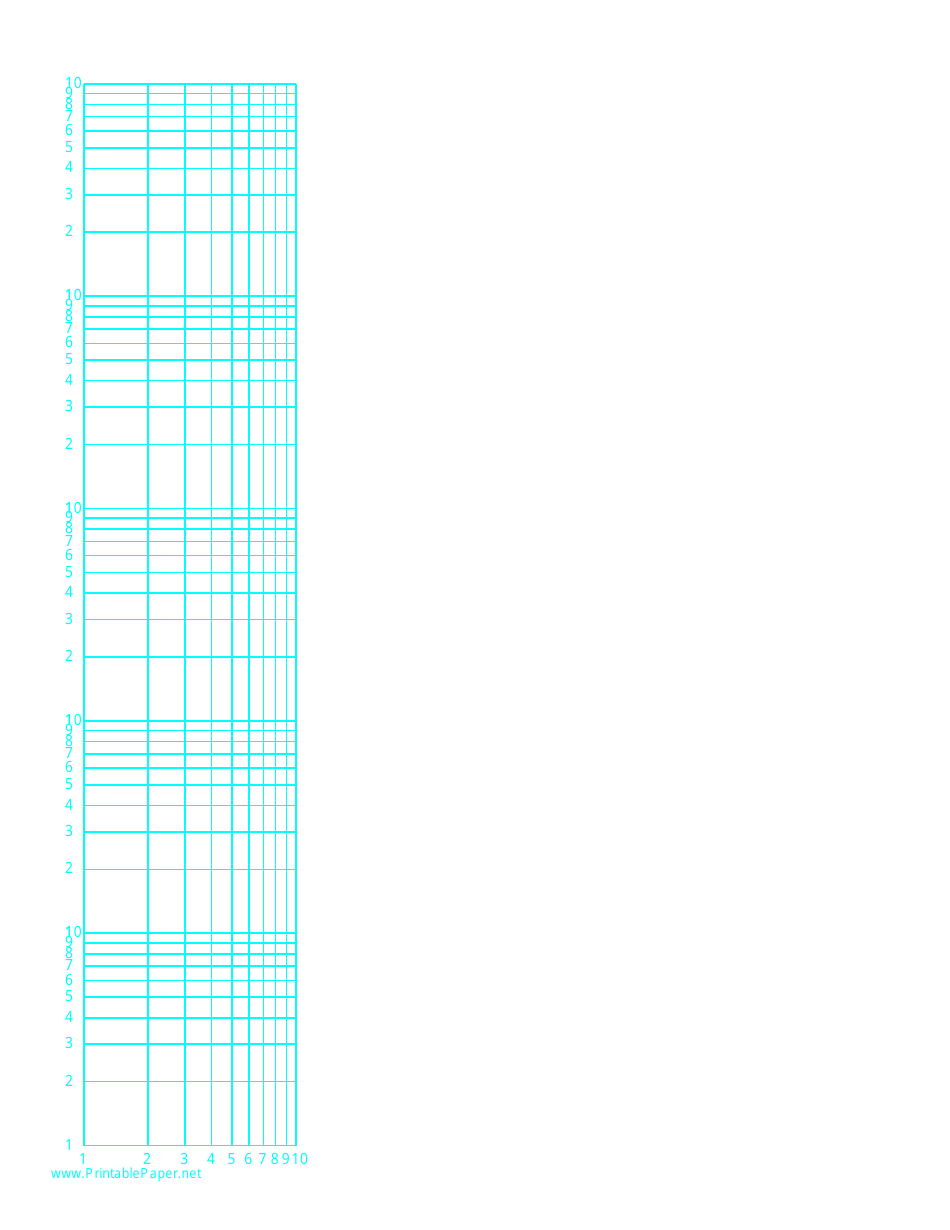 Log Log Paper With Logarithmic Horizontal Axis One Decade And