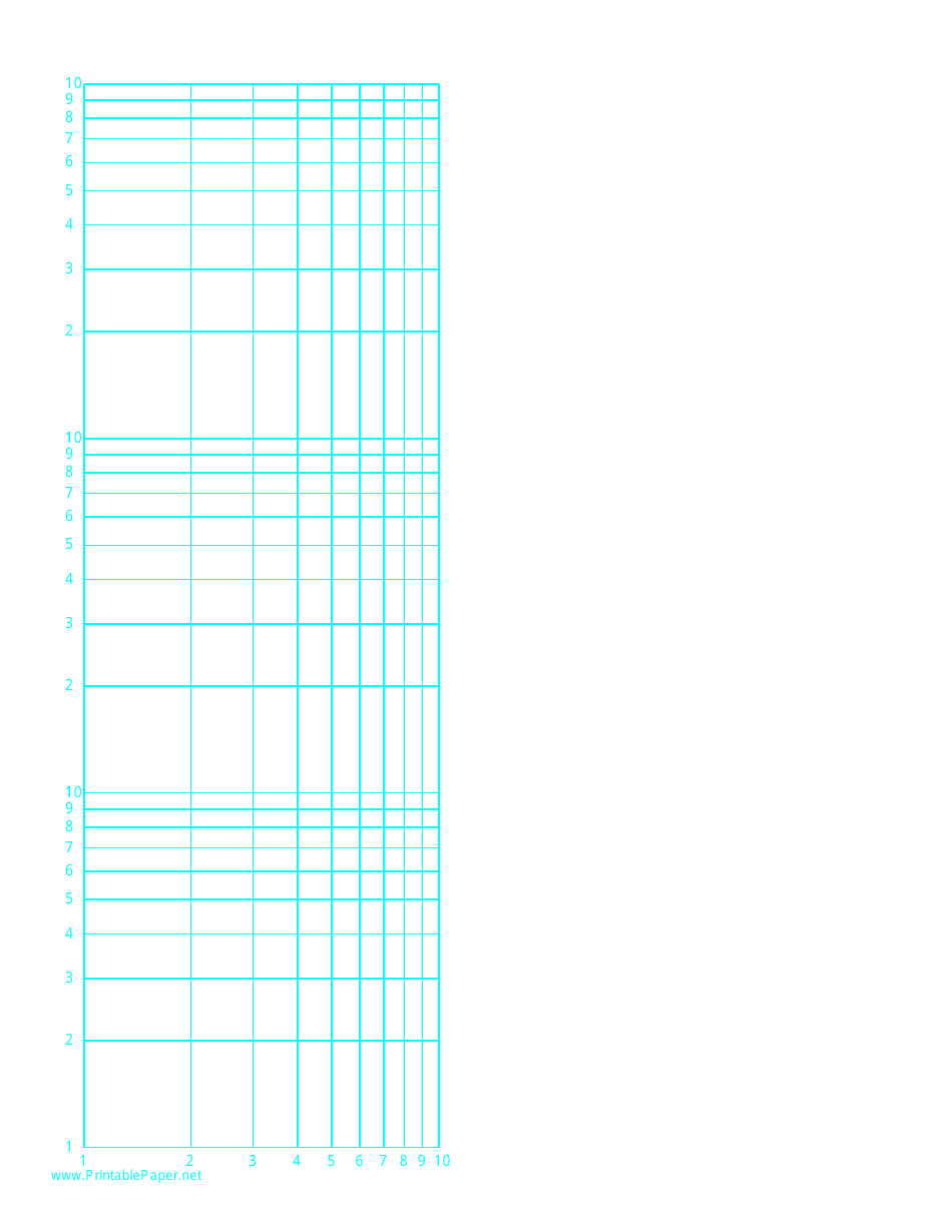 Log Log Paper Template With Logarithmic Horizontal Axis One Decade And Logarithmic Vertical