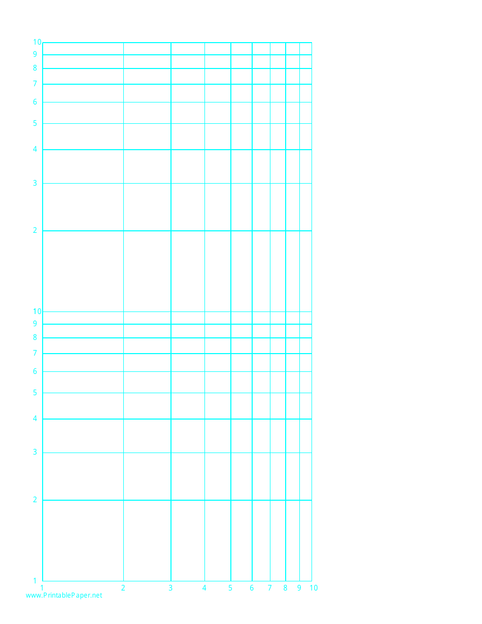Log Log Paper With Logarithmic Horizontal Axis One Decade And