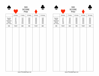 500 Score Pad Template Download Printable PDF | Templateroller