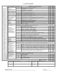 Fall Risk Assessment Checklist Download Printable PDF | Templateroller