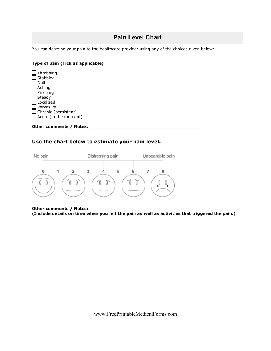 Pain Level Chart Template With Faces Download Printable PDF ...