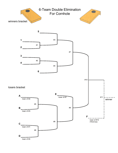 6 team Double Elimination Tournament Bracket Template Download 