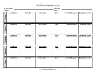 Weekly Intervention Log Template for Teachers Download Printable PDF ...