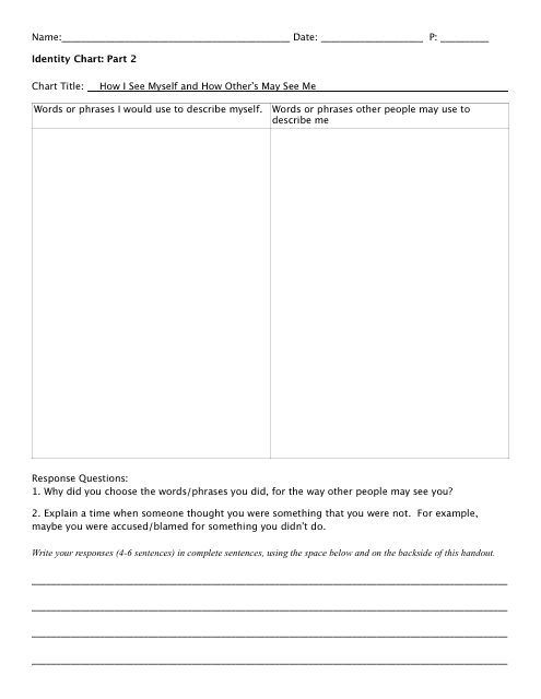 Identity Chart Worksheet - "how I See Myself and How Other's May See Me ...
