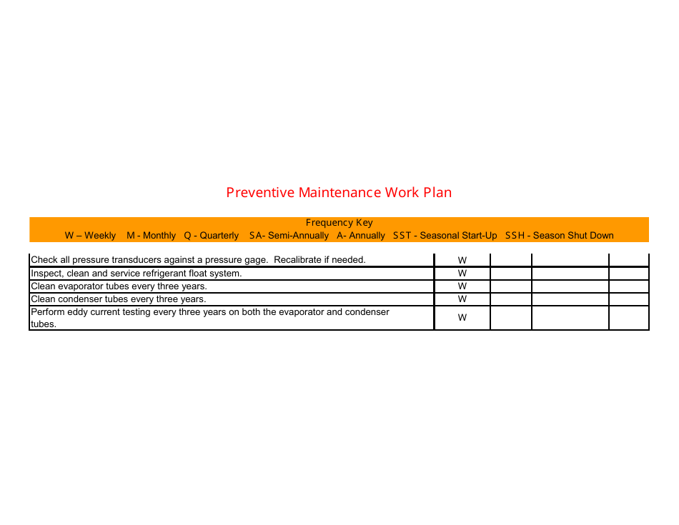 Preventive Maintenance Work Plan Template Download Printable PDF ...
