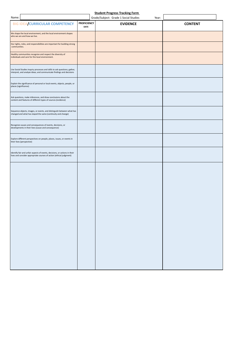Student Progress Tracking Form - Social Studies - Fill Out, Sign Online ...