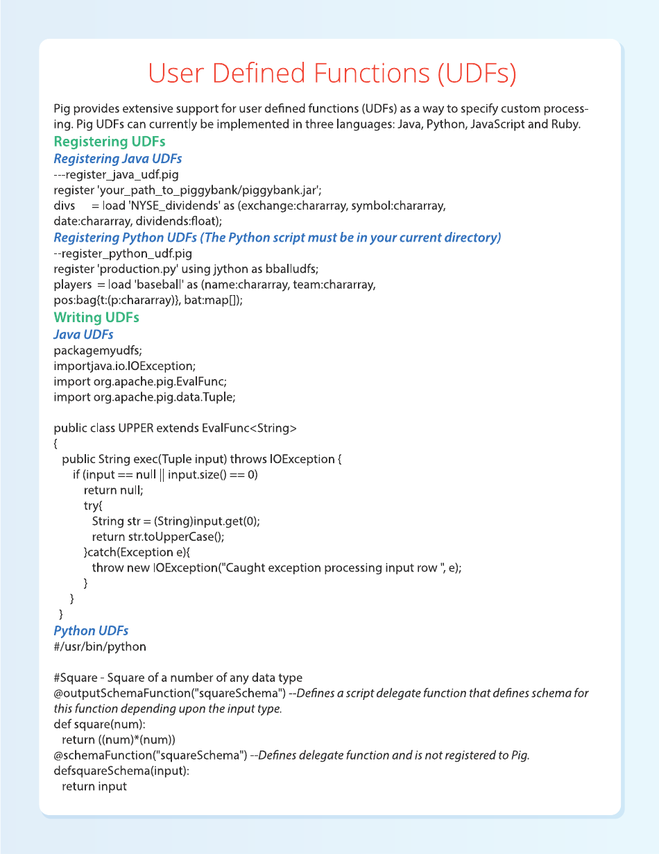 Pig Cheat Sheet - Qubole Download Printable PDF | Templateroller