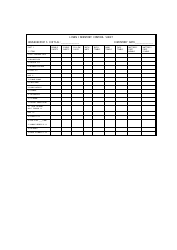 Linen Inventory Control Sheet Template Download Printable PDF ...