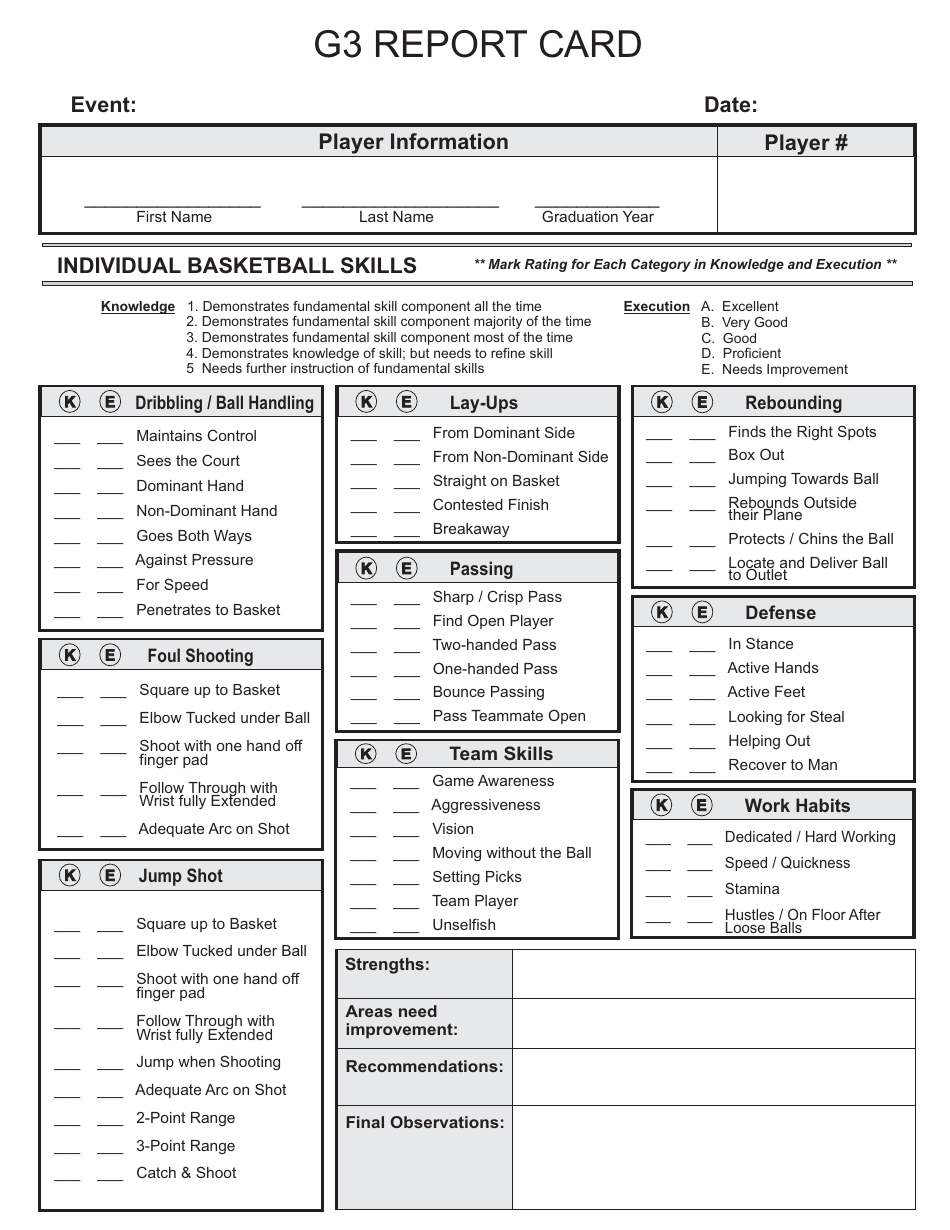 G3 Report Card Template - Fill Out, Sign Online and Download PDF ...