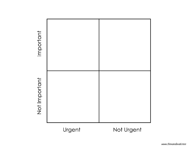 Time Management Matrix Template Download Printable PDF Templateroller