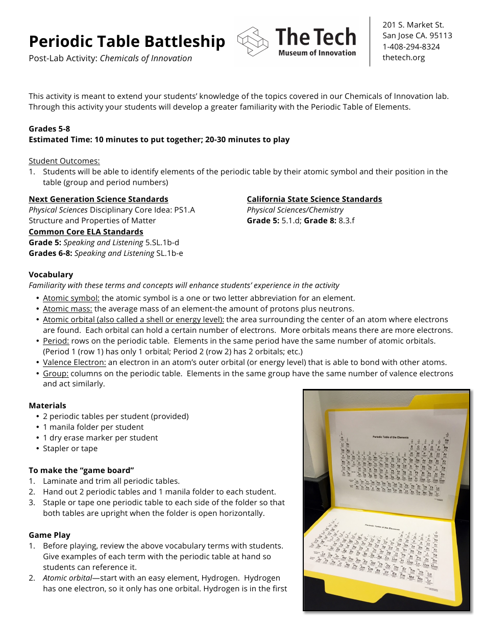 Periodic Table Post-lab Activity Sheet - the Tech Museum of Innovation ...