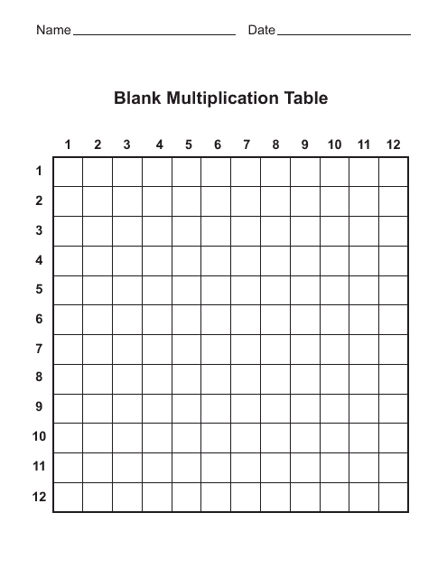 10 Awesome 12 X 12 Multiplication Chart Printable