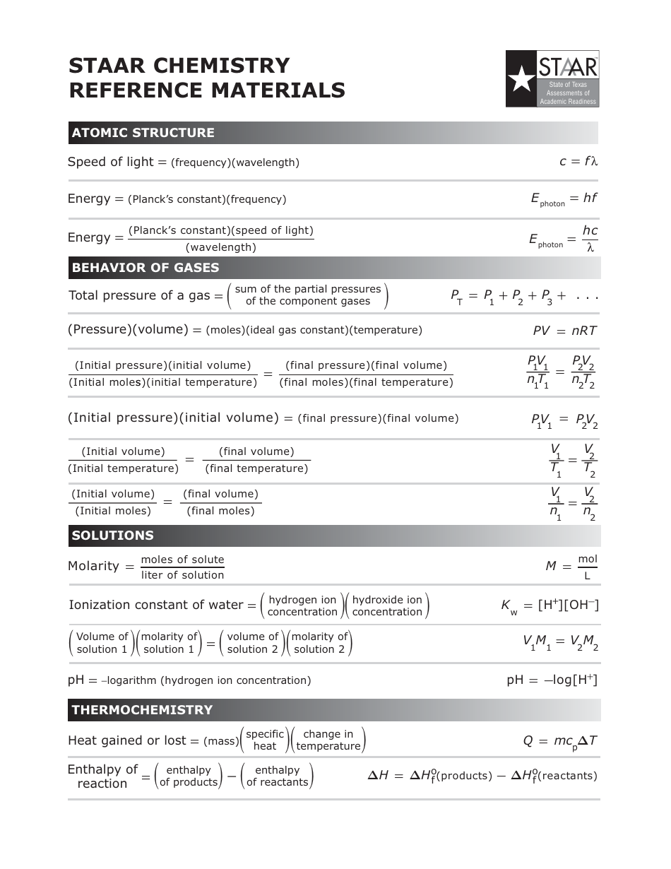 Staar Chemistry Cheat Sheet Download Printable PDF Templateroller