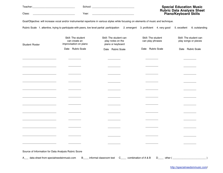 Rubric Data Analysis Template - Piano/Keyboard Skills Download ...