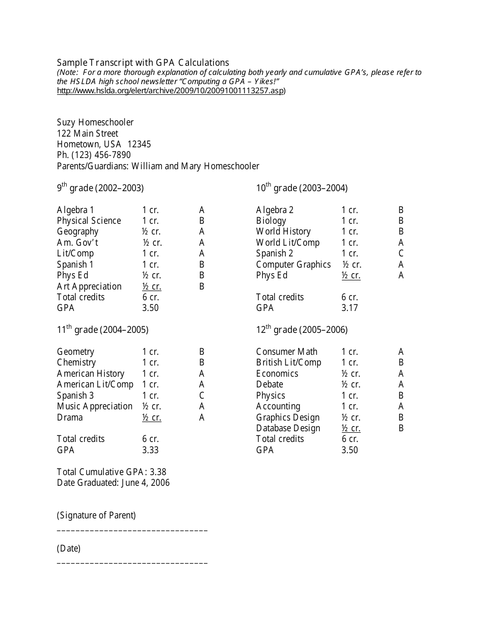 Sample Homeschool Transcript With Gpa Calculations Download Printable 