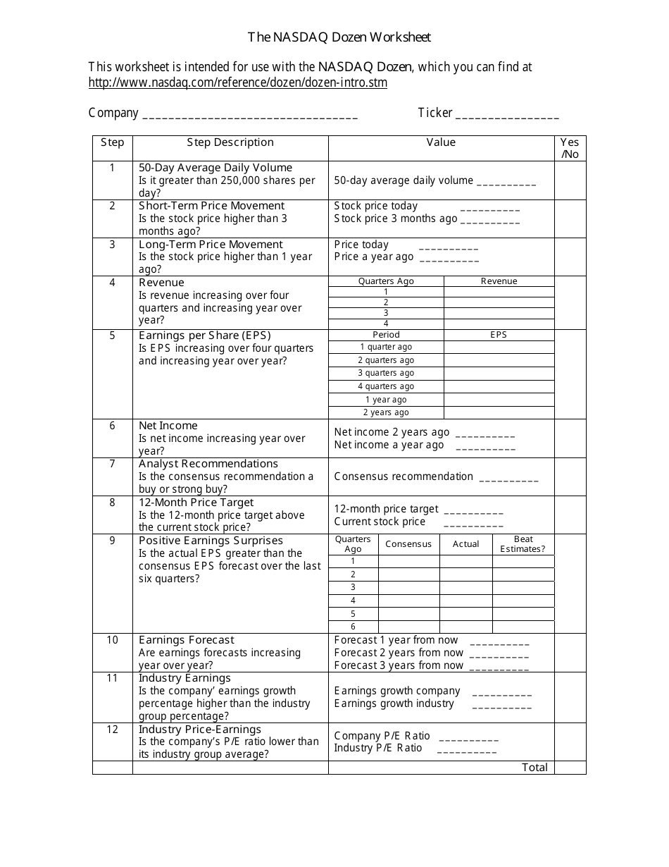 The Nasdaq Dozen Worksheet Download Printable PDF | Templateroller