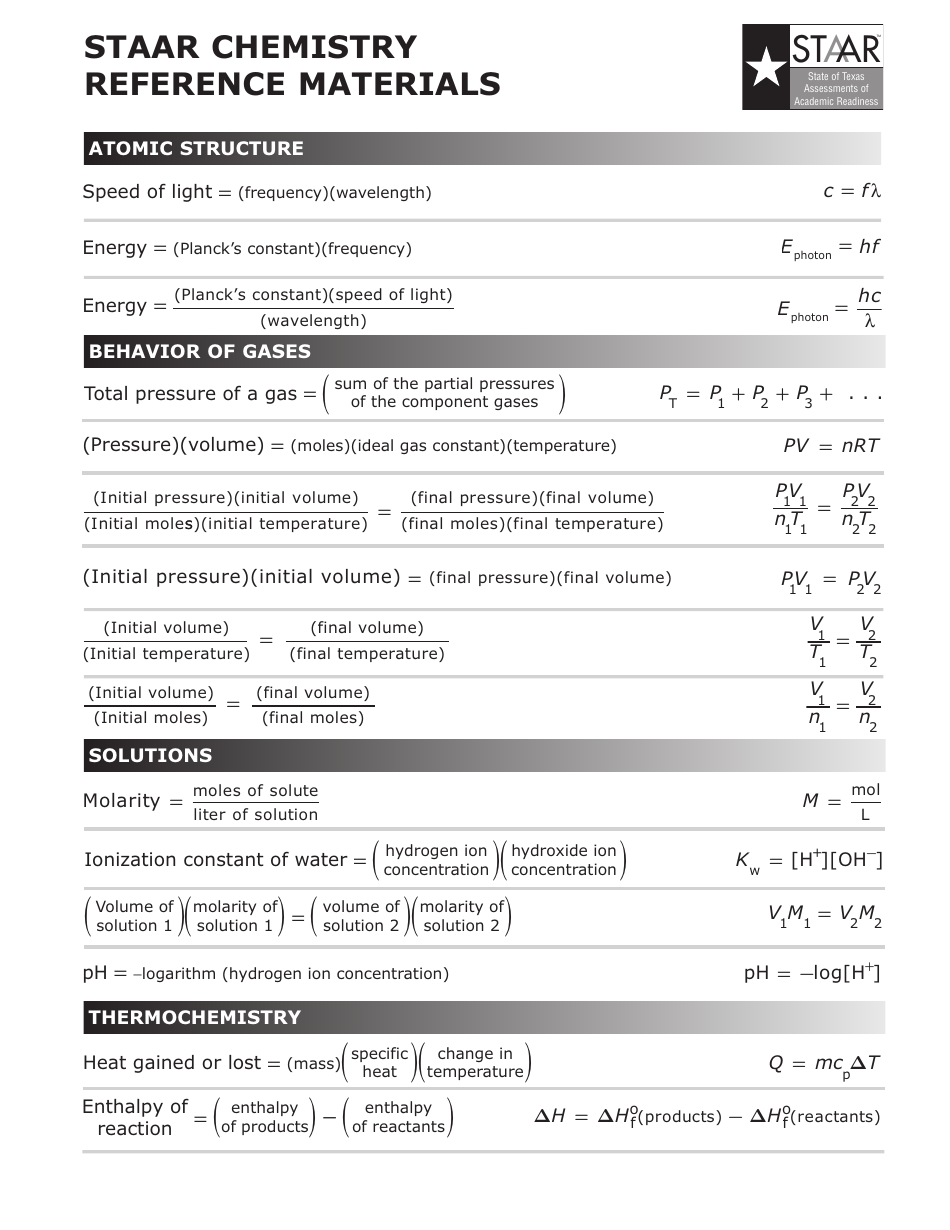 Staar Chemistry Reference Materials Download Printable PDF Templateroller
