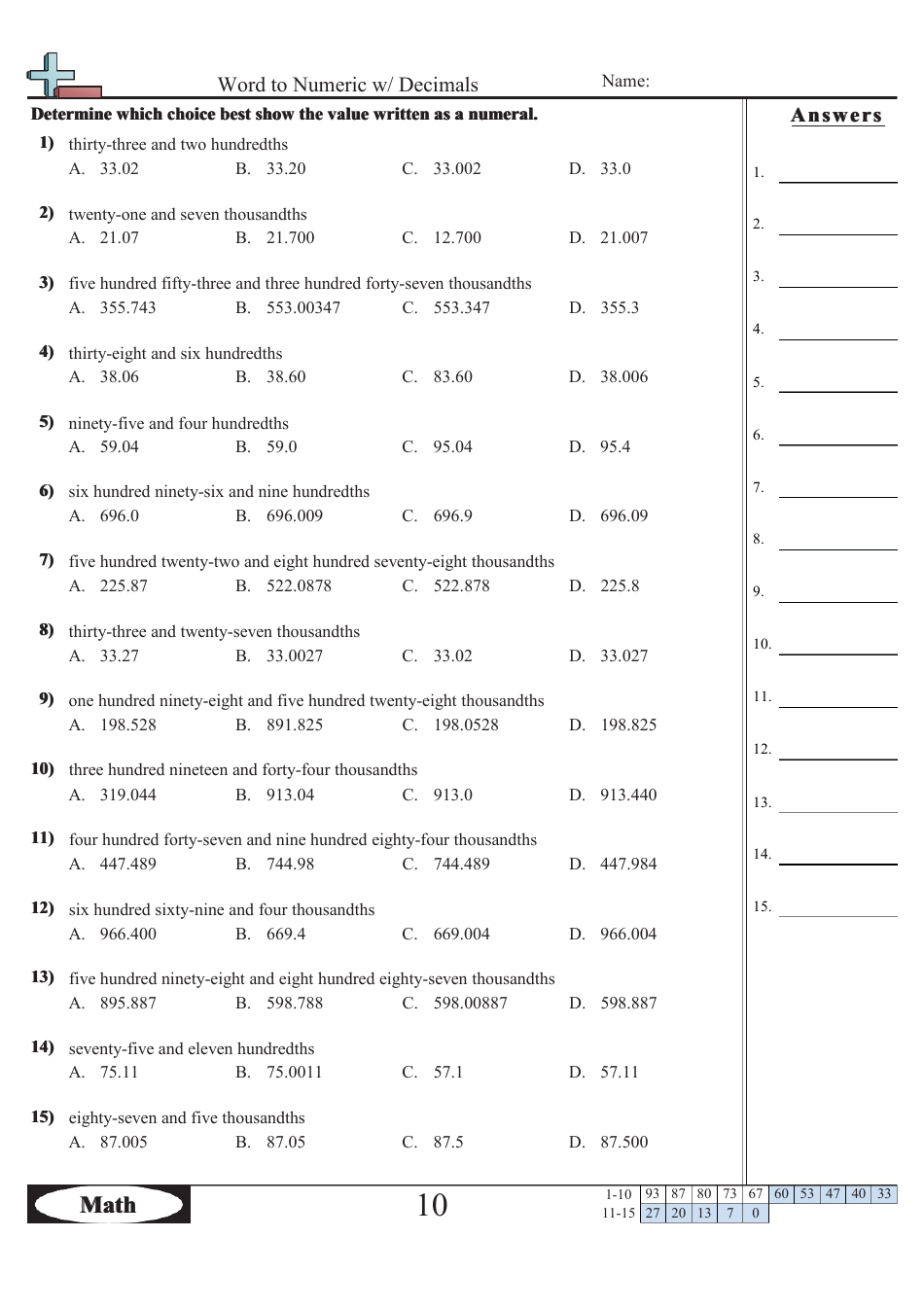 Word to Numeric W/Decimals Worksheet With Answers - a Download ...