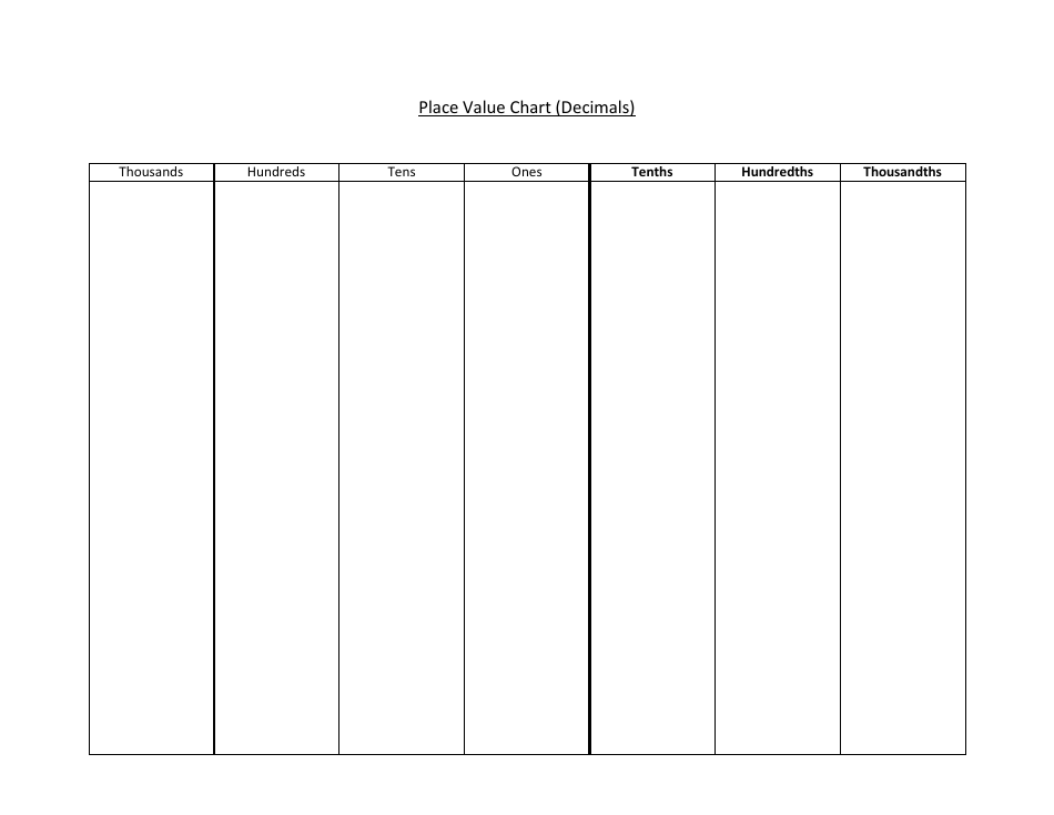 Decimals Place Value Chart Download Printable PDF Templateroller